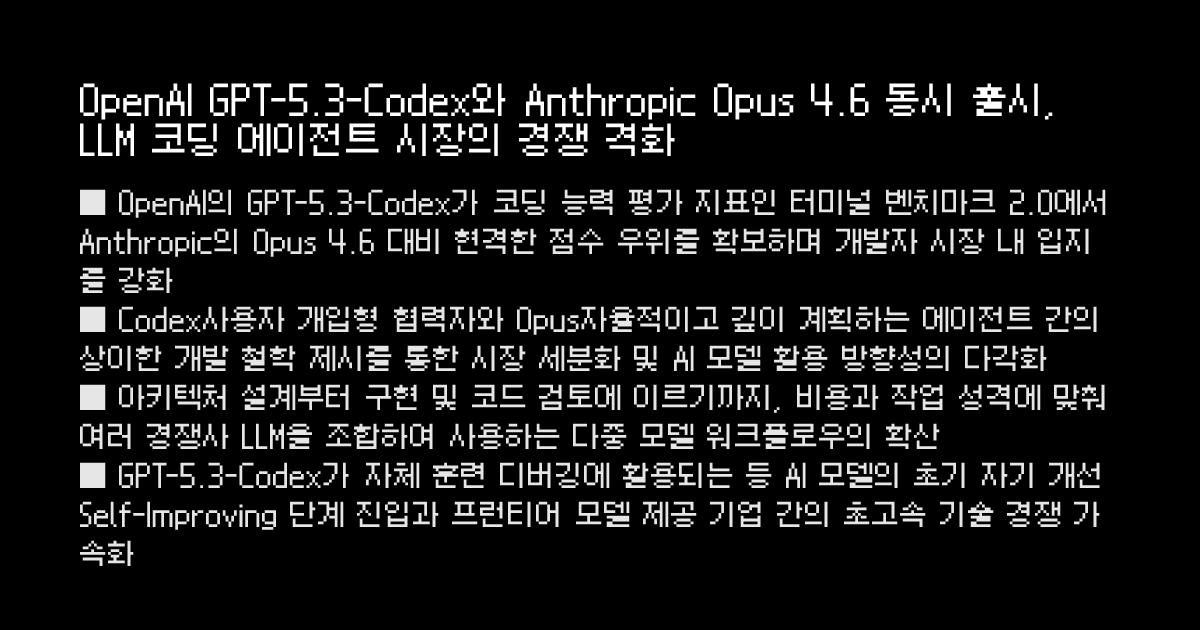 OpenAI GPT-5.3-Codex와 Anthropic Opus 4.6 동시 출시, LLM 코딩 에이전트 시장의 경쟁 격화 ...